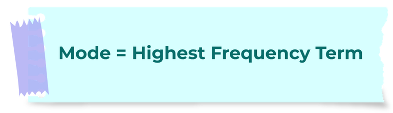 Mean, Median and Mode - Definition, Formulas, and Solved Examples