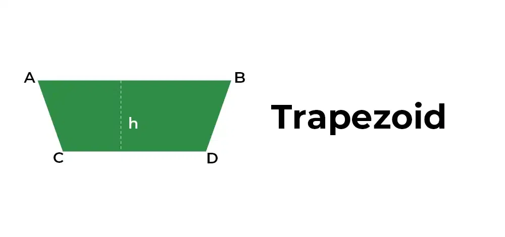 Difference Between Diamond, Rhombus and Trapezoid | GeeksforGeeks