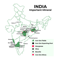 Mineral Distribution in India - GeeksforGeeks