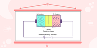 PN Junction Diode - GeeksforGeeks