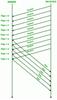 Crash Recovery in Transport Layer - GeeksforGeeks