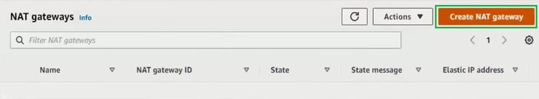 How To Connect Internet and Other Networks Using NAT Devices ...