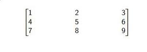 matrices in LaTeX - GeeksforGeeks