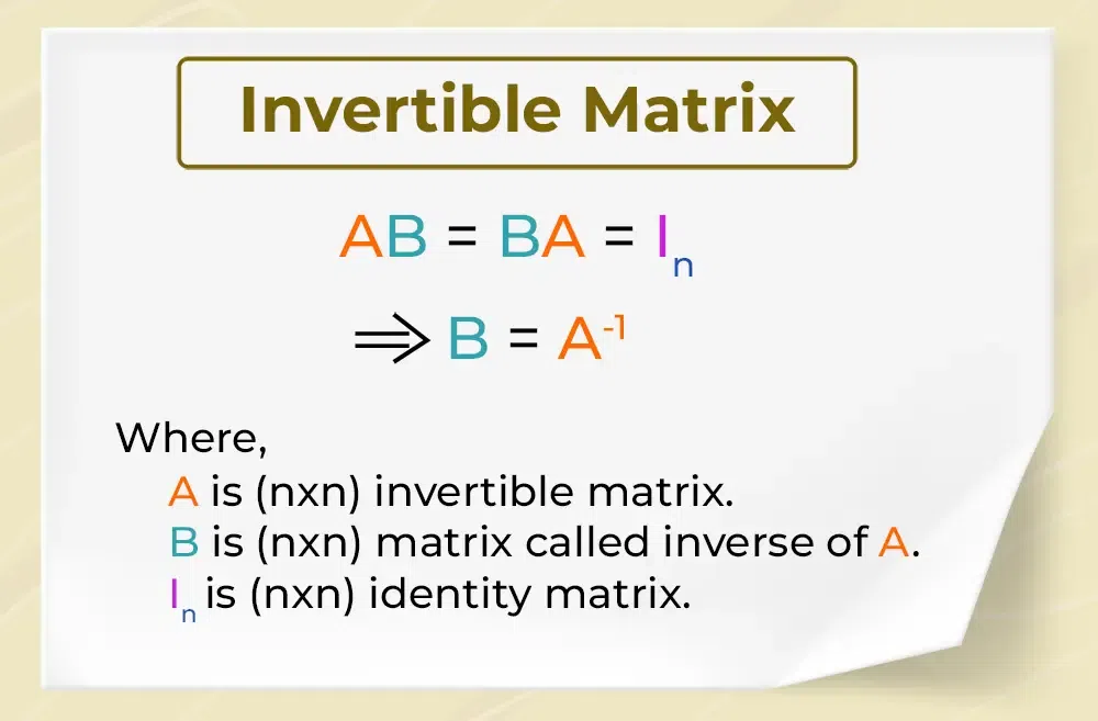 Invertible Matrix Definition Properties Theorems And Examples