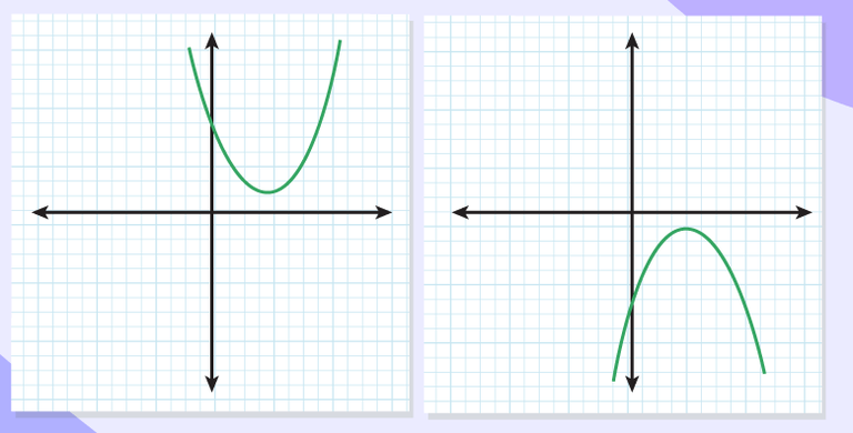 Polynomials Class 10 Maths Notes Chapter 2 - GeeksforGeeks