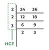 HCF Questions - GeeksforGeeks