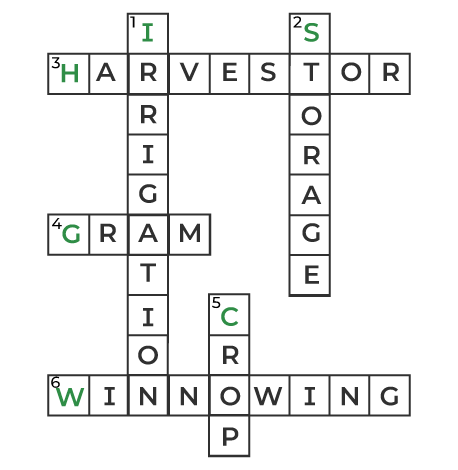 NCERT Solutions for Class 8 Science Chapter 1 - Crop Production and ...