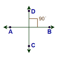 Lines and Angles: Definition, Types, Properties, and Examples