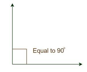 Lines and Angles - GeeksforGeeks