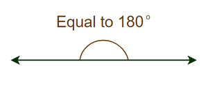 Lines and Angles - GeeksforGeeks
