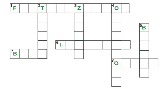 NCERT Solution for Class 8 Science Chapter 6 Reproduction in Animals ...