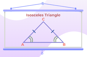 Isosceles Triangles: A Simple Guide