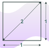 Irrational Numbers- Definition, Examples, Symbol, Properties ...