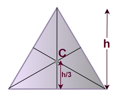 Centre of Mass - GeeksforGeeks
