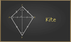 Types of Quadrilaterals and Their Properties - GeeksforGeeks