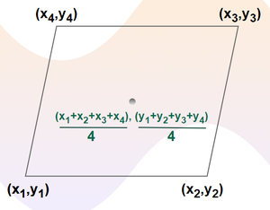 Midpoint Formula - How to Find Midpoint, Solved Examples