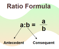 Ratio Formula | How to Find Ratio? Examples, and FAQs