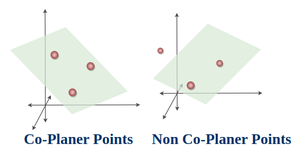 Points, Lines and Planes - GeeksforGeeks