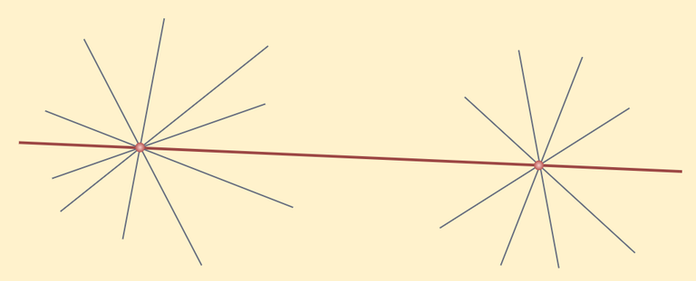 Euclidean Geometry - GeeksforGeeks