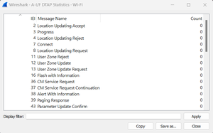 What is ANSI Window Function in Wireshark? - GeeksforGeeks