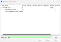 What is ANCP Window in Wireshark? - GeeksforGeeks