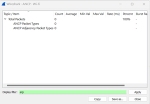 What is ANCP Window in Wireshark? - GeeksforGeeks