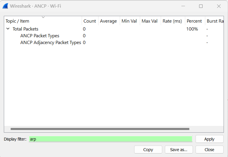 What is ANCP Window in Wireshark? - GeeksforGeeks