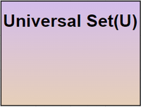 Venn Diagram - GeeksforGeeks