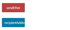 Address in Solidity - GeeksforGeeks