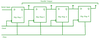 Serial In Parallel Out (SIPO) Shift Register - GeeksforGeeks