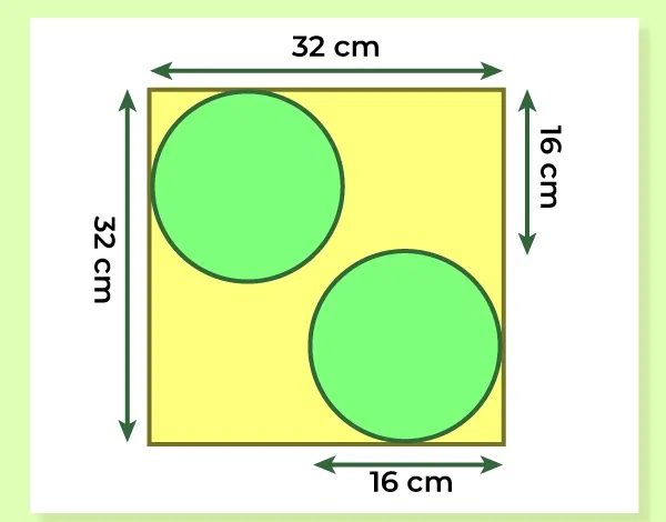 Areas Related to Circles Class 10 Notes Maths Chapter 12 - GeeksforGeeks