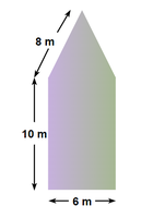 Perimeter in Maths - GeeksforGeeks