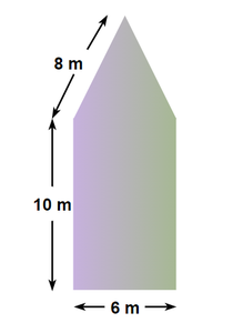 Perimeter in Maths - GeeksforGeeks