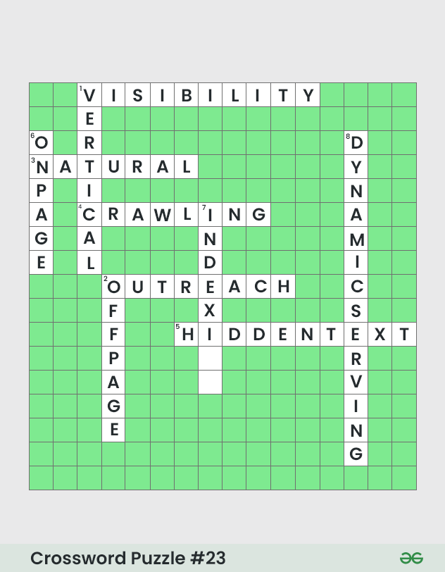 Crossword Puzzle Of The Week #23 (for SEO) - GeeksforGeeks