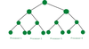 Parallel Algorithm Models in Parallel Computing - GeeksforGeeks