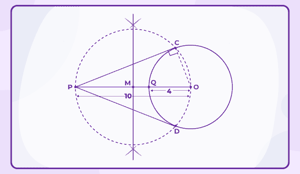 Constructions Class 10 Maths Notes Chapter 11 - GeeksforGeeks