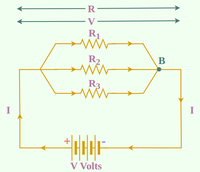 Chapter 12 Electricity Notes Class 10 Science - GeeksforGeeks