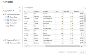 Power BI - Cluster Bar and Column Charts - GeeksforGeeks