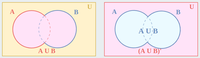 De Morgan's Law - Theorem, Proofs, Formula & Examples - GeeksforGeeks