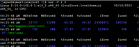 SAR command in Linux to monitor system performance - GeeksforGeeks