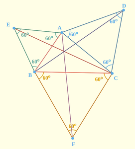 Fermat Point - GeeksforGeeks