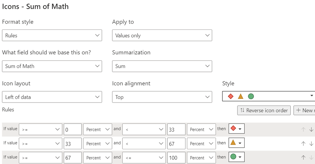 Conditional Formatting in Power BI - GeeksforGeeks