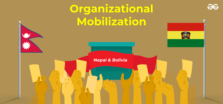 Organizational Mobilization - GeeksforGeeks