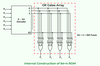 Read Only Memory (ROM) - GeeksforGeeks