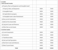 Current Assets | Meaning, Types, Formula and Calculation - GeeksforGeeks