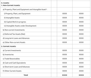 Current Assets | Meaning, Types, Formula and Calculation - GeeksforGeeks