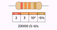 Resistor Colour Codes - GeeksforGeeks
