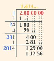 Square Root 1 to 30 - GeeksforGeeks