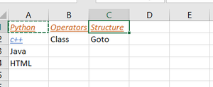 Excel Format Painter - GeeksforGeeks