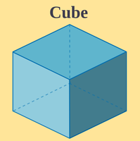 How many faces, edges, and vertices does a cube have? | GeeksforGeeks